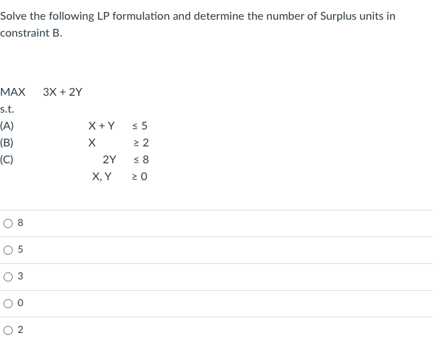 Solved Solve the following LP formulation and determine the | Chegg.com