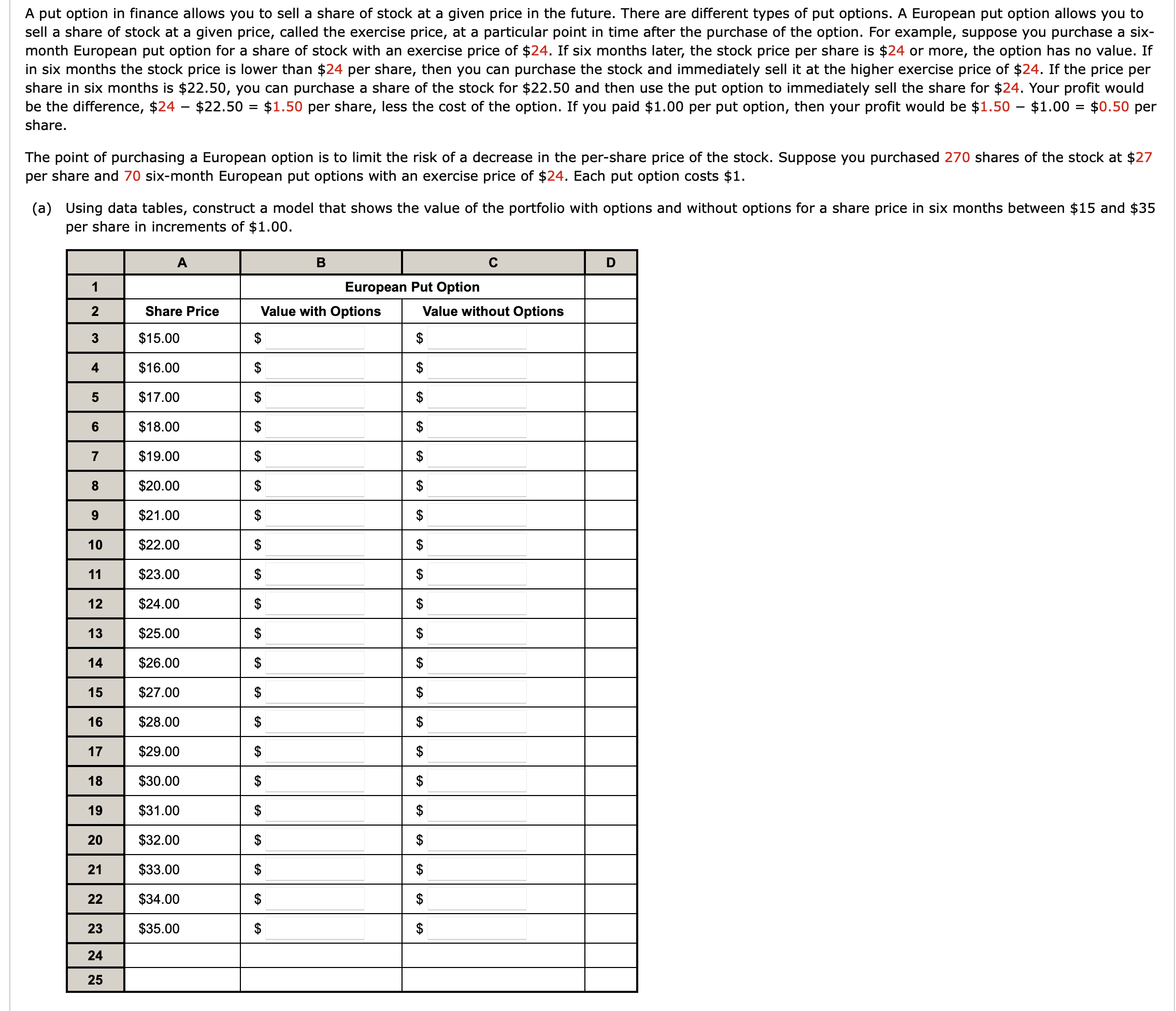 Solved A put option in finance allows you to sell a share of | Chegg.com