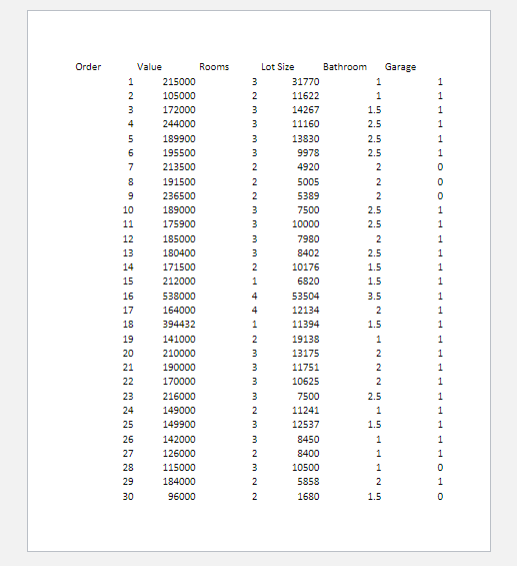 Solved ***PLEASE INCLUDE EXCEL OUTPUT WITH YOUR RESPONSE OR | Chegg.com