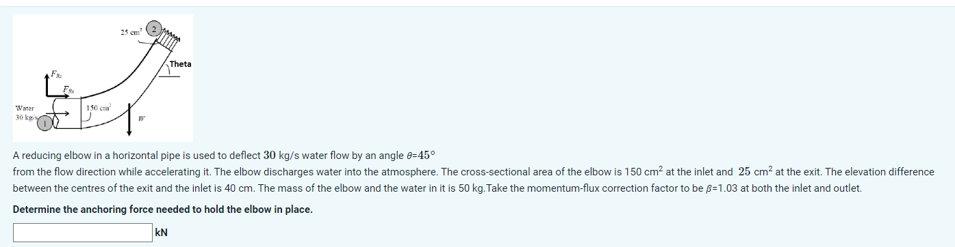 Solved A reducing elbow in a horizontal pipe is used to | Chegg.com