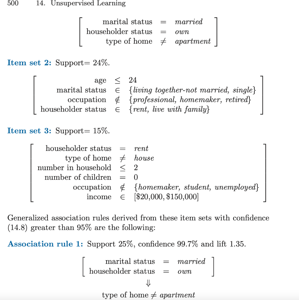 Data Mining R Cluster The Marketing Data Of Table 