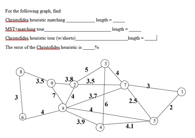 For the following graph, find Christofides heuristic | Chegg.com
