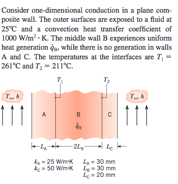 Solved Consider one-dimensional conduction in a plane com | Chegg.com