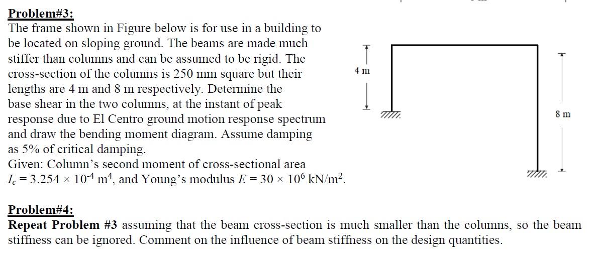 Solved 1 4 m Problem#3: The frame shown in Figure below is | Chegg.com
