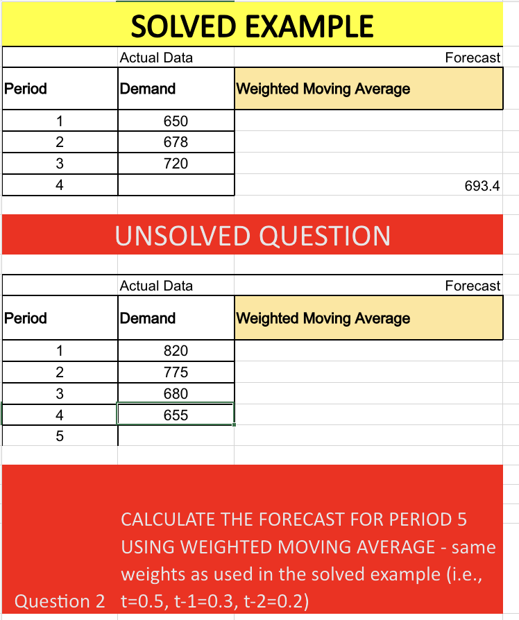 Solved CALCULATE THE FORECAST FOR PERIOD 5 USING WEIGHTED | Chegg.com
