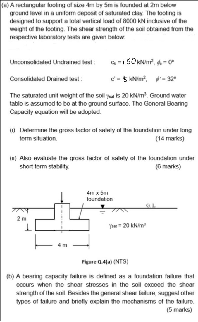 Solved (a) A rectangular footing of size 4m by 5m is founded | Chegg.com