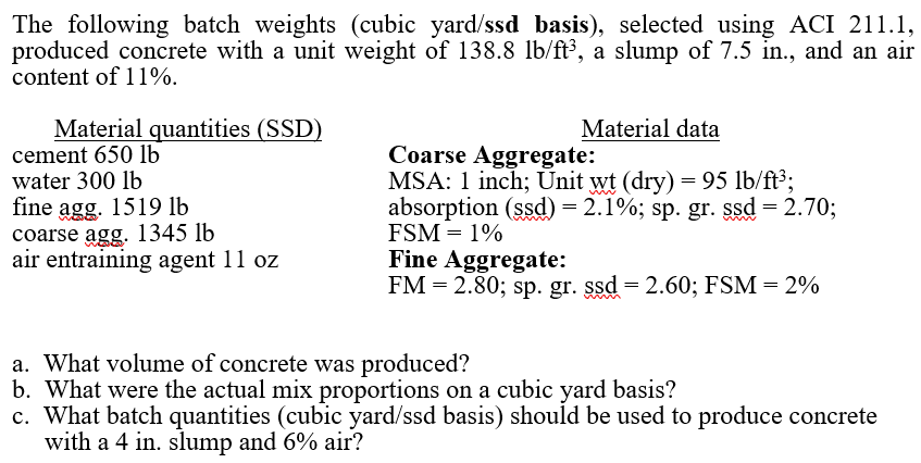 Solved The following batch weights (cubic yard/ssd basis), | Chegg.com