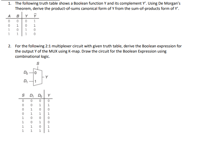1. The following truth table shows a Boolean function | Chegg.com