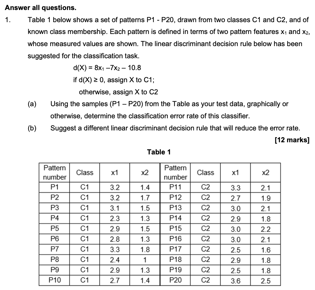 Solved nswer all questions. Table 1 below shows a set of | Chegg.com
