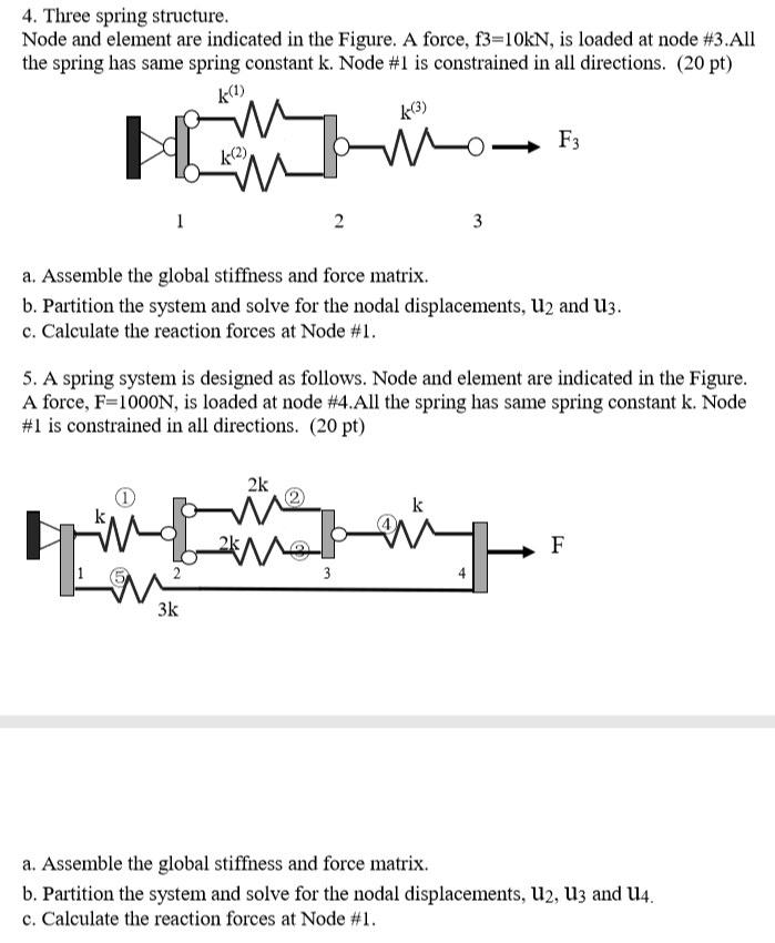 Solved 4. Three spring structure. Node and element are | Chegg.com