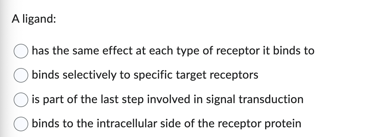 Solved Question 10 (1 point) Listen Blood enters the kidney | Chegg.com