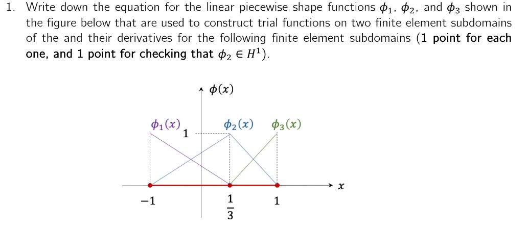Solved Write down the equation for the linear piecewise | Chegg.com