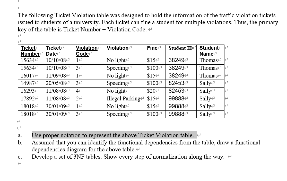 Solved Normalization \Exercise | Chegg.com