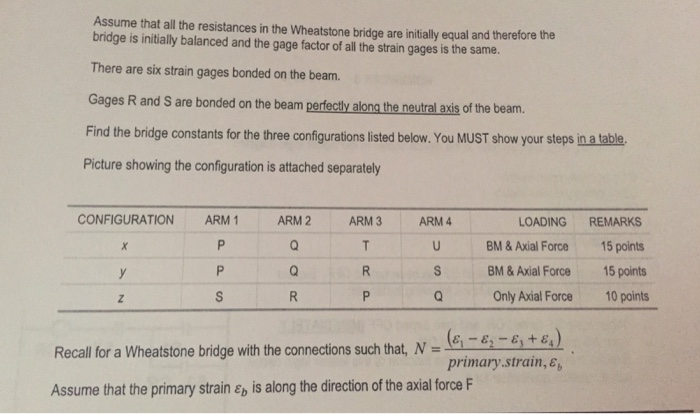Solved TOP VIEW as FRONT VIEW BOTTOM VIEW 3. The beam | Chegg.com