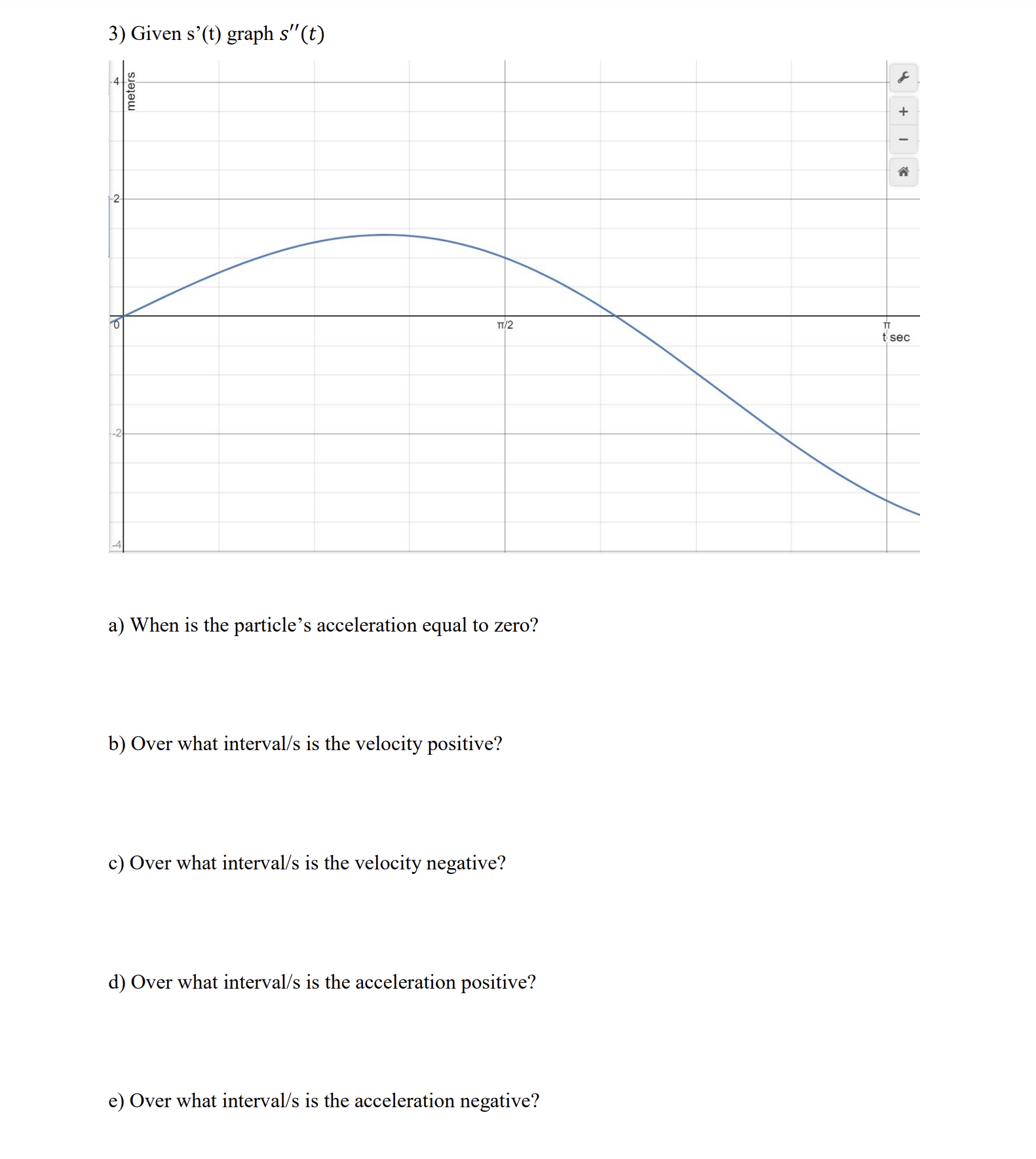 3) Given s'(t) graph s′′(t) a) When is the particle's | Chegg.com