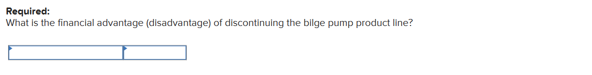 Solved Exercise 6-15 (Algo) Dropping or Retaining a Segment | Chegg.com