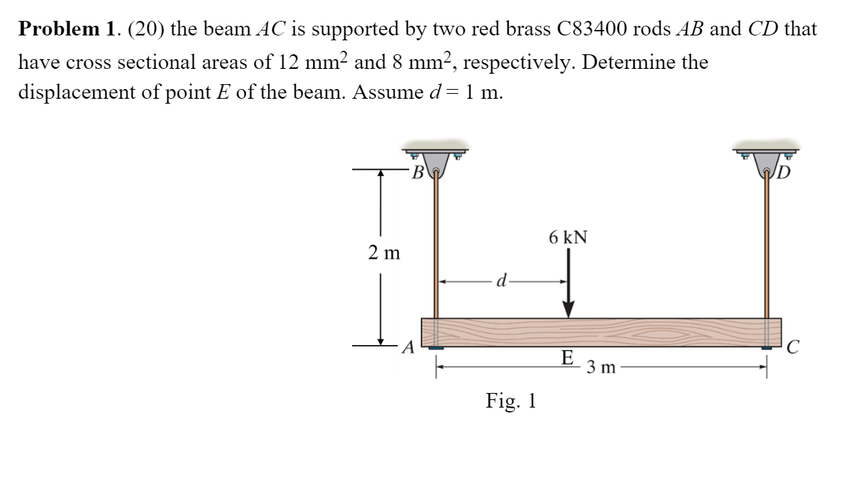 Solved Problem 1. (20) the beam AC is supported by two red | Chegg.com
