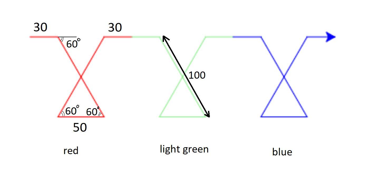 Solved With the turtle module and for loop, draw the picture | Chegg.com