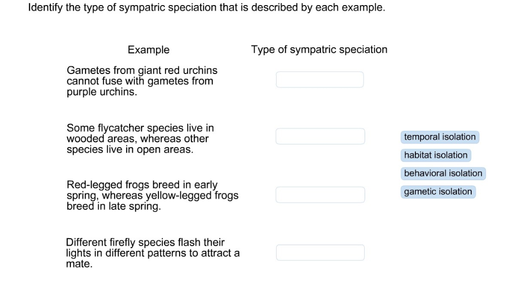 Solved Classify each of the examples below as a | Chegg.com