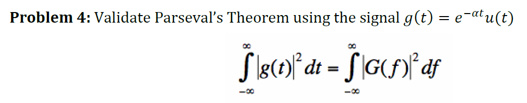 Solved Problem 4: Validate Parsevals Theorem using the | Chegg.com