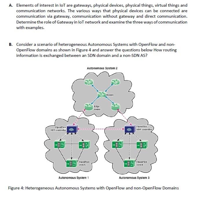 Solved A. Elements of interest in loT are gateways, physical | Chegg.com