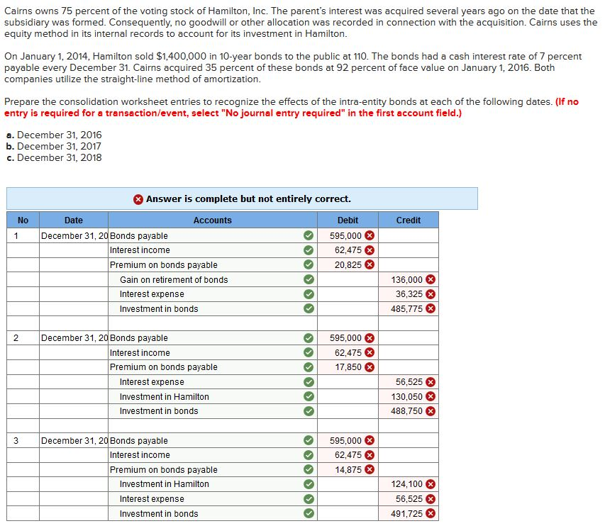 Solved Cairns owns 75 percent of the voting stock of | Chegg.com