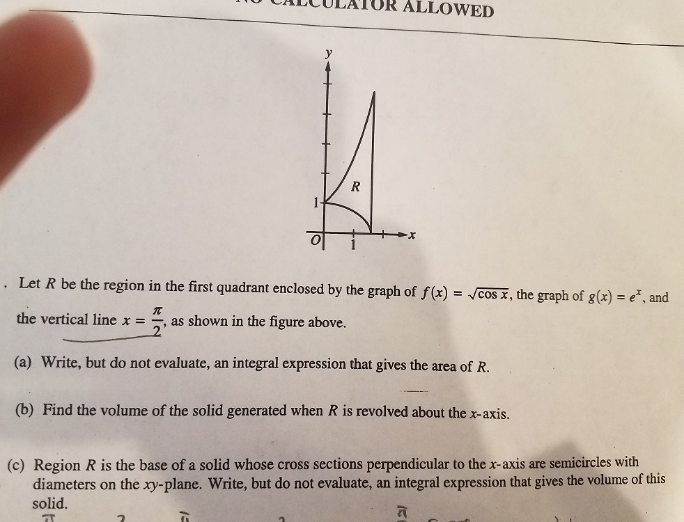 Solved TU CALCULATUR ALLOWED . Let R be the region in the | Chegg.com