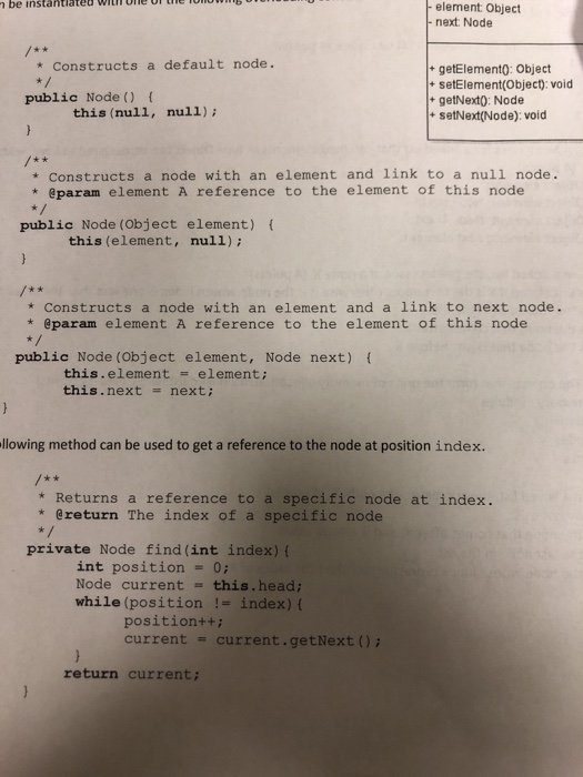 Solved be instantiated with one oie ob element: Object next: | Chegg.com