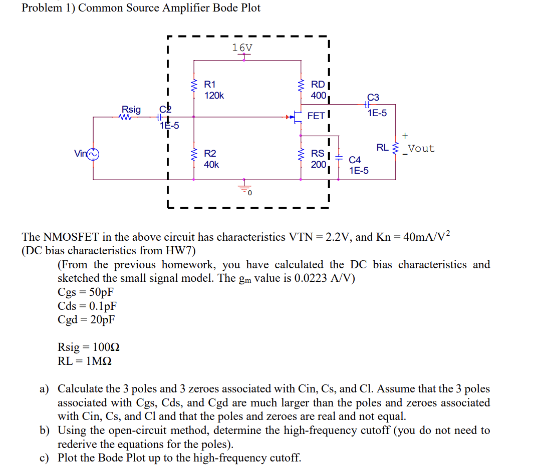 Problem 1) Common Source Amplifier Bode Plot The | Chegg.com
