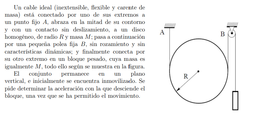Solved Un cable ideal (inextensible, ﻿flexible y carente | Chegg.com