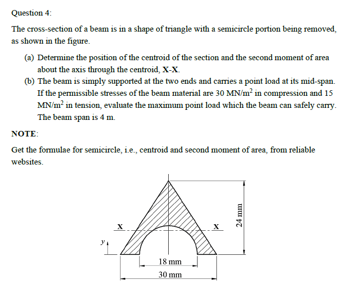 Solved The cross-section of a beam is in a shape of triangle | Chegg.com