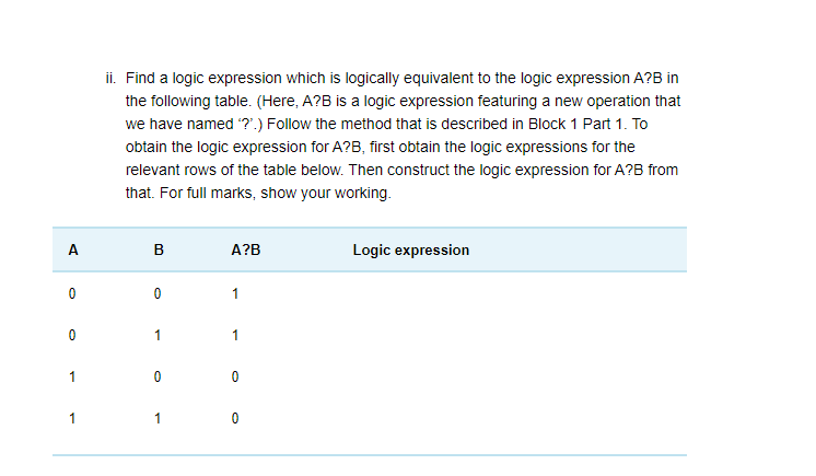 Solved ii. Find a logic expression which is logically | Chegg.com