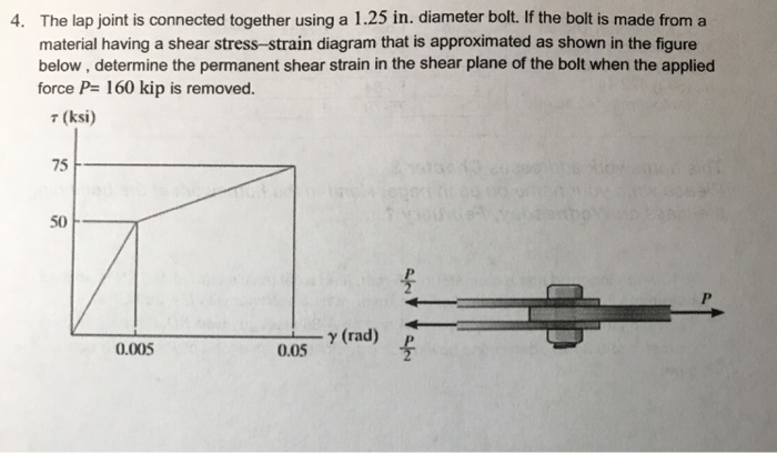 Solved The lap joint is connected together using a 1.25 in. | Chegg.com