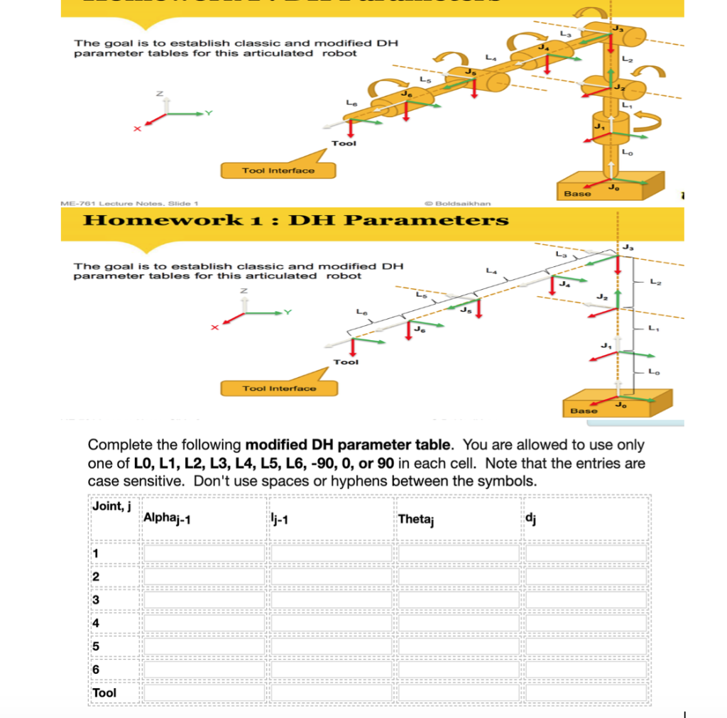 The goal is to establish classic and modified DH | Chegg.com