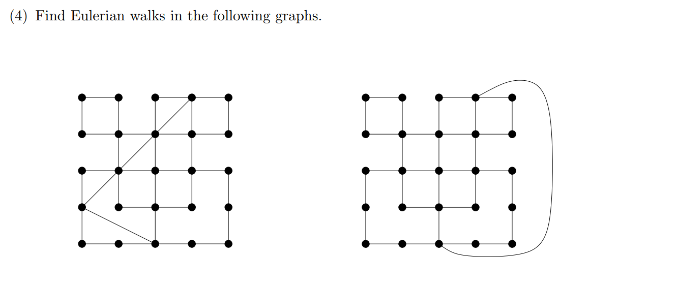 Solved (4) Find Eulerian walks in the following graphs. | Chegg.com