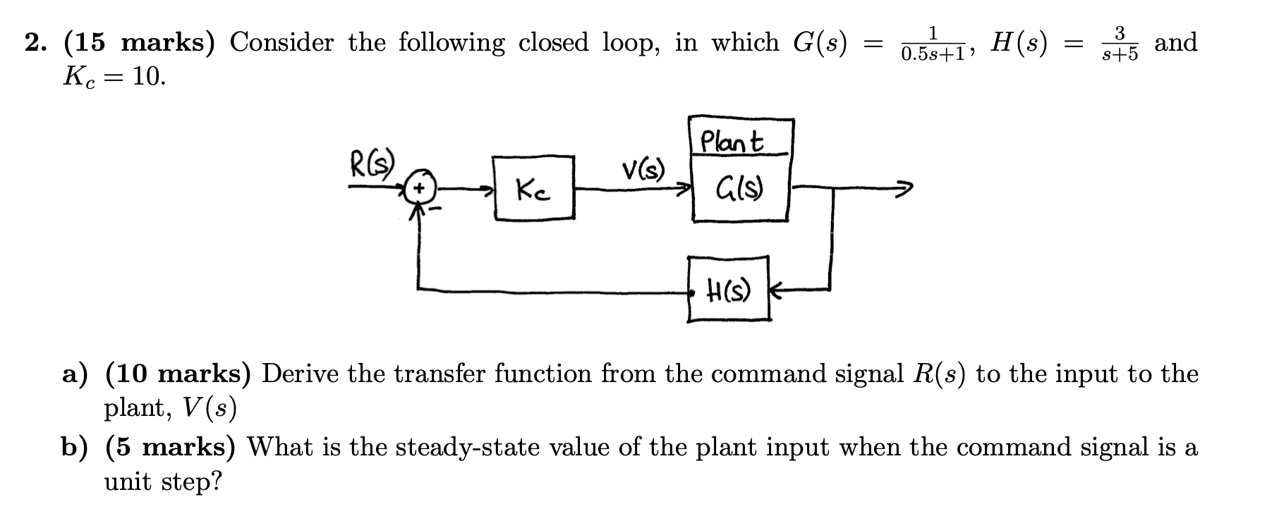 Solved 3 = 0.6871, H(s) = 2. (15 marks) Consider the | Chegg.com