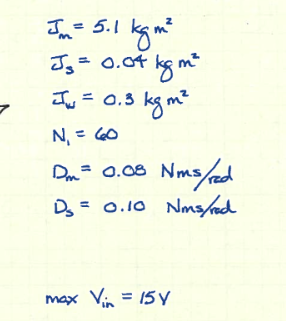 Solved This is the FOURTH TIME ASKING THIS QUESTION. Chegg | Chegg.com