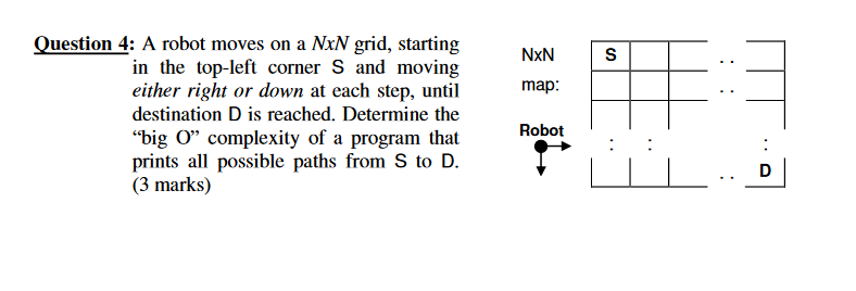 Solved Question 4: A robot moves on a NxN grid, starting in | Chegg.com