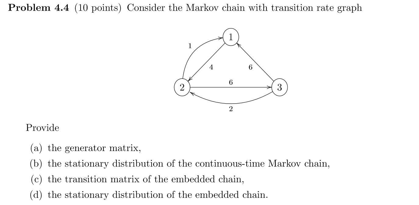 Solved Problem 4.4 (10 points) Consider the Markov chain | Chegg.com