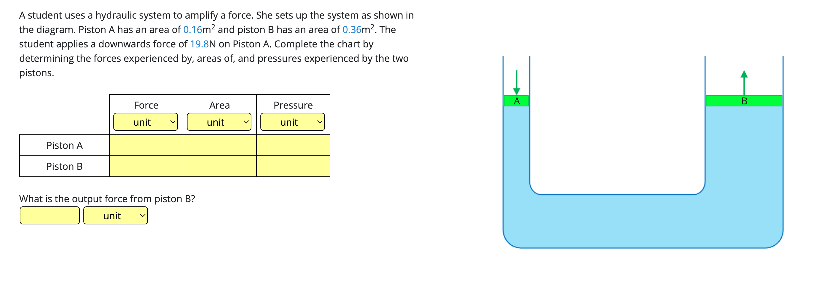 Solved A student uses a hydraulic system to amplify a force. | Chegg.com