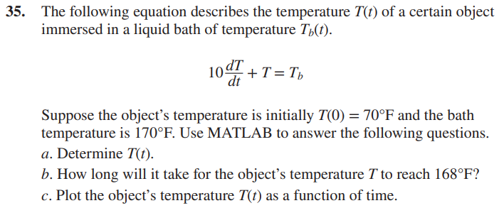 Solved The following equation describes the temperature T(t) | Chegg.com