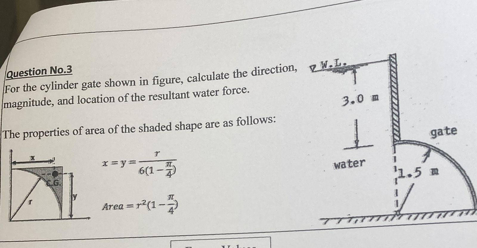 Solved Question No.3 For the cylinder gate shown in figure, | Chegg.com