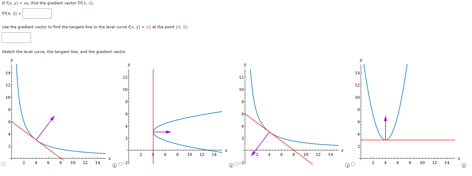 Solved If f(x,y)=xy, find the gradient vector ∇f(4,3). | Chegg.com