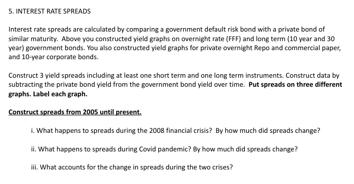 5. INTEREST RATE SPREADS Interest rate spreads are | Chegg.com