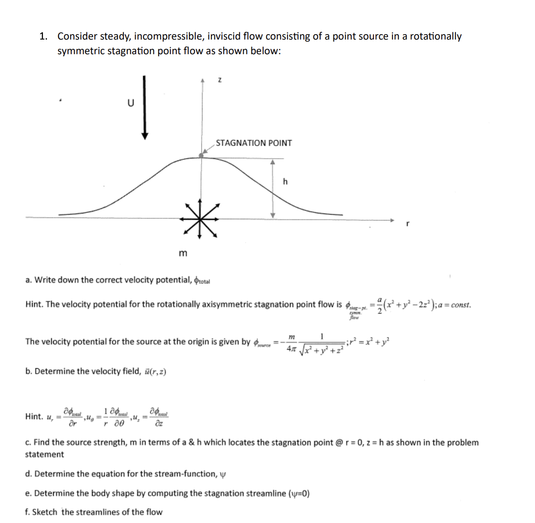 Solved 1. Consider steady, incompressible, inviscid flow | Chegg.com