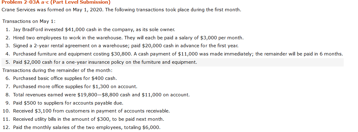 Solved Problem 2-03A a-c (Part Level Submission) Crane | Chegg.com