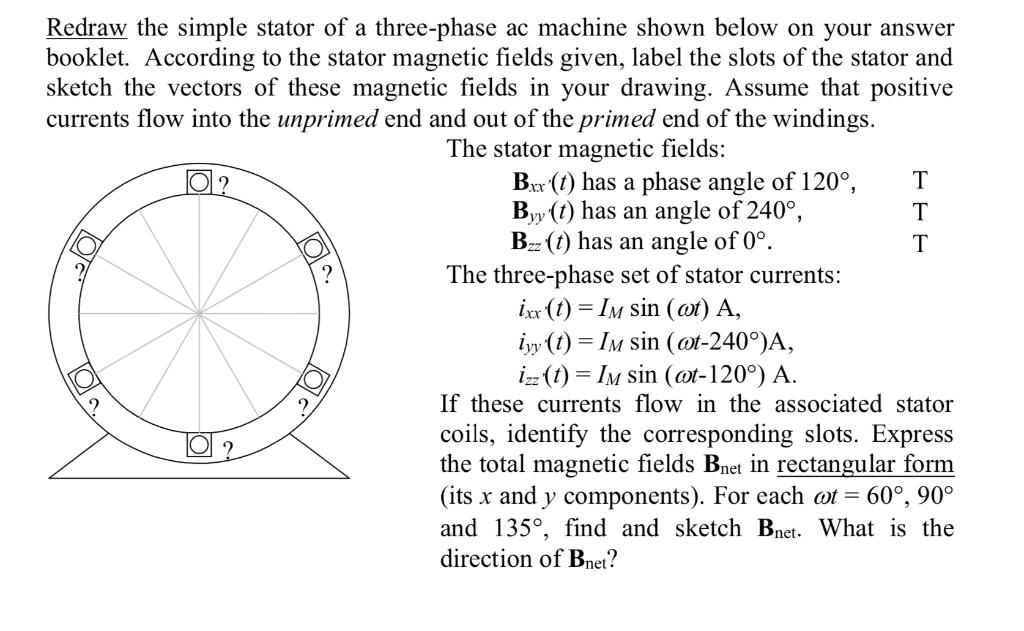 Solved Redraw the simple stator of a three-phase ac machine | Chegg.com