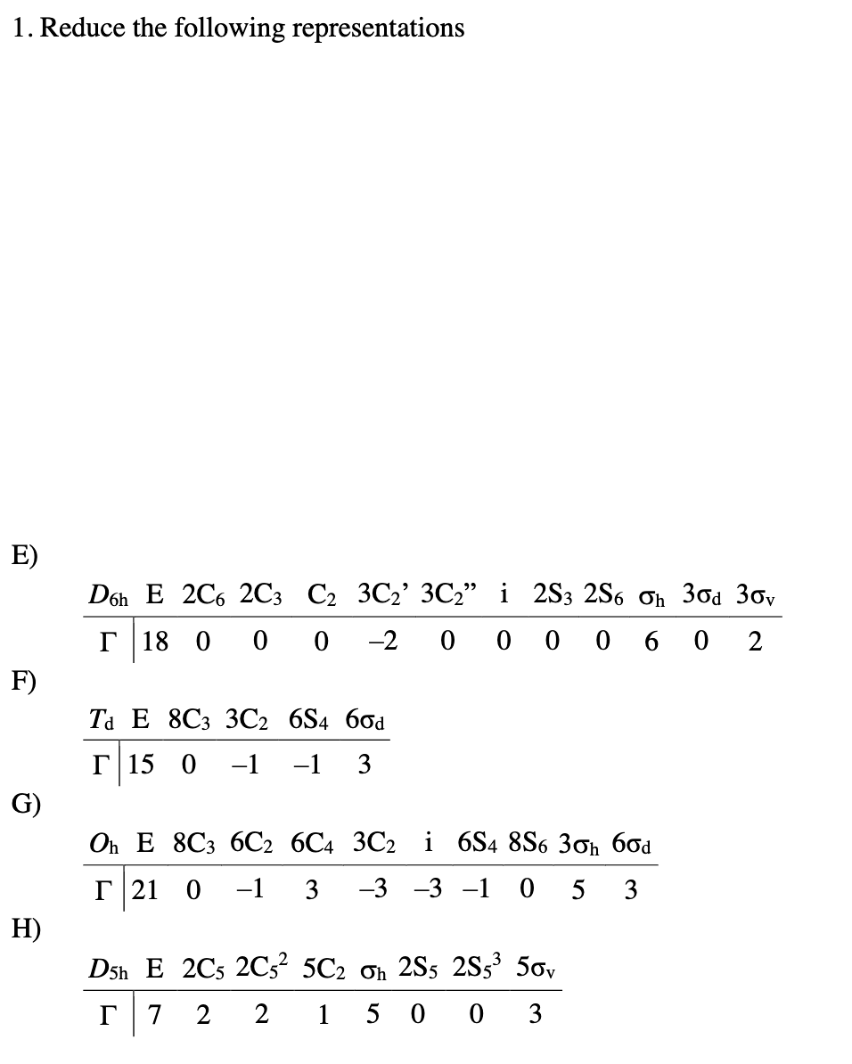 Solved 1. Reduce the following representations E) Doh E 2C6 | Chegg.com