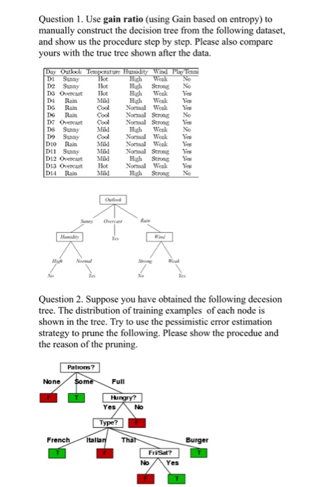 Solved Question 1. Use gain ratio (using Gain based on | Chegg.com