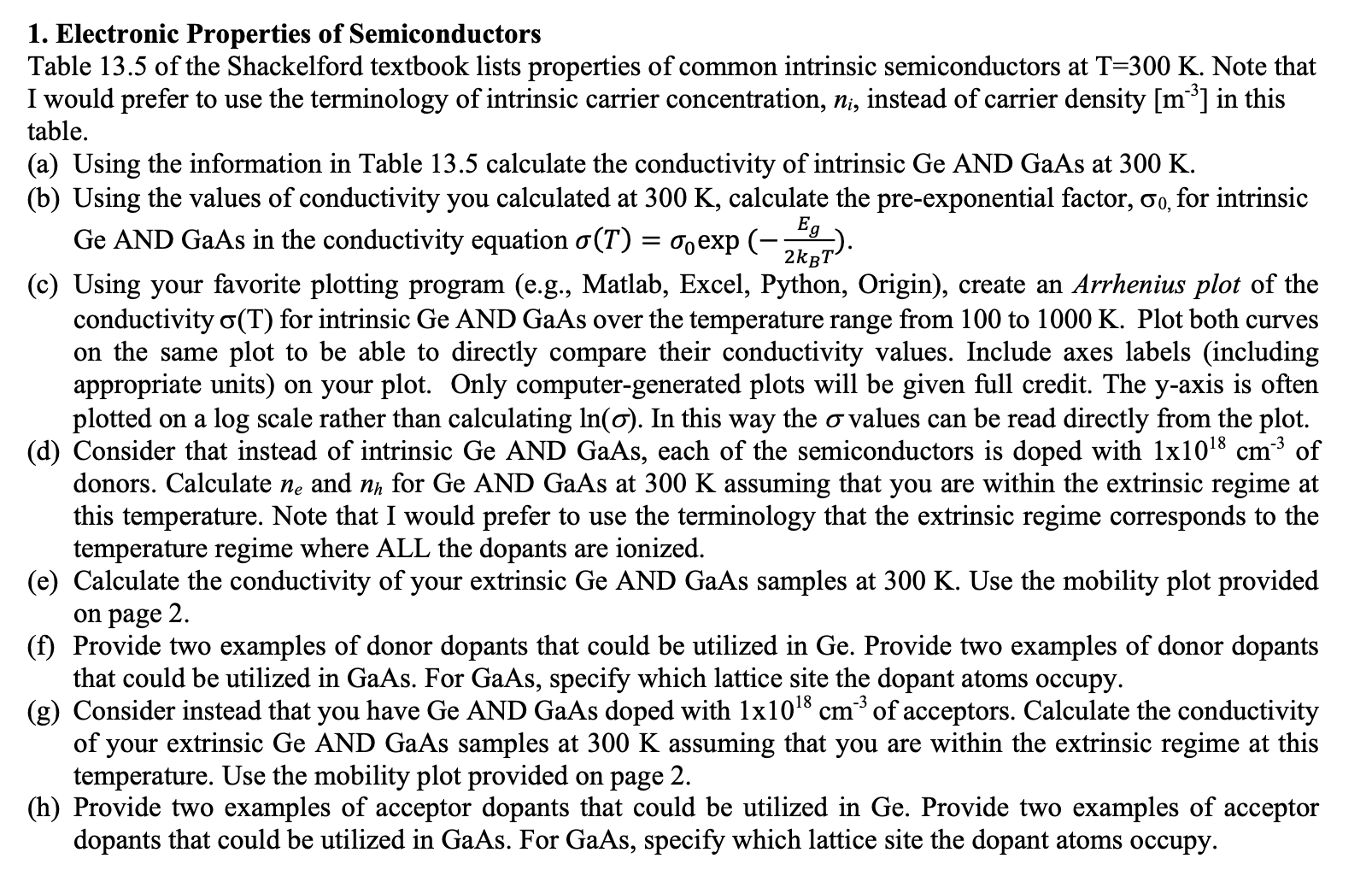 Solved 1. Electronic Properties of Semiconductors Table 13.5 | Chegg.com